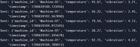 Kafka And Digital Twin Architectures Tpoint Tech
