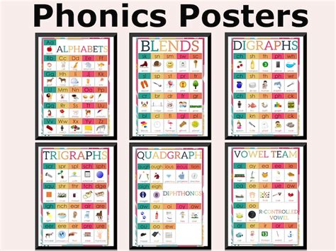 Phonics Poster Classroom Decoration Phonics Chart Flash Cards