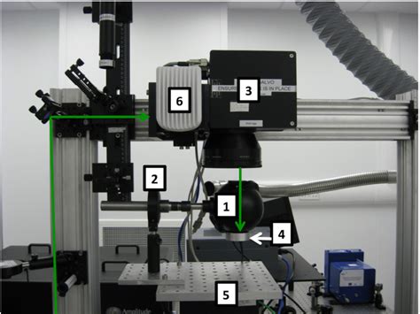 Photograph Of The Integrating Sphere In Position For Reflectance Download Scientific Diagram