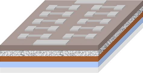 Colloidal Quantum Dots Qds Lab