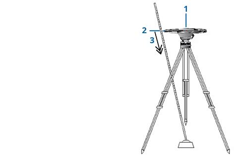 Gnss Antenna Height Measurement