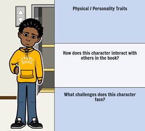 Long Way Down Character Interaction Map