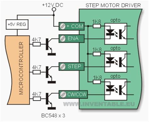 Ingenio Triana Blog Control De Motores Con Arduino