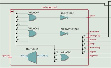 Single Cycle Processor Hardware Lab Nitc