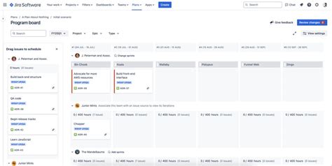 Garth Leavey On Linkedin Jira Planning Atlassiancommunity