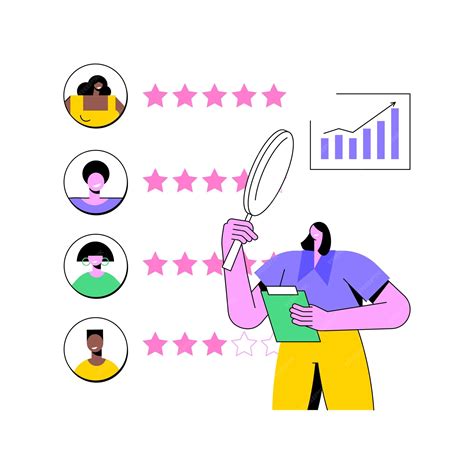 Premium Vector Performance Management Abstract Concept Vector