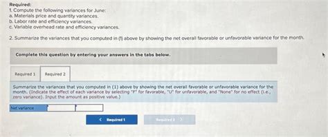 Solved Problem Algo Comprehensive Variance Analysis Chegg Com