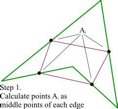 Anti Grain Geometry Interpolation With Bezier Curves