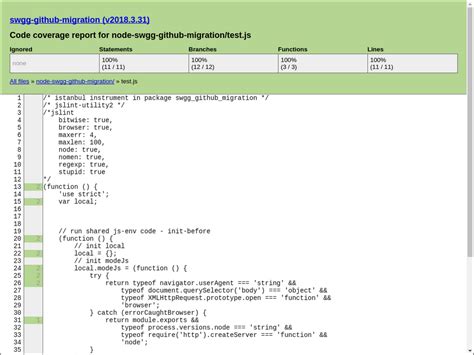 Github Kaizhu256node Swgg Github Migration This Zero Dependency