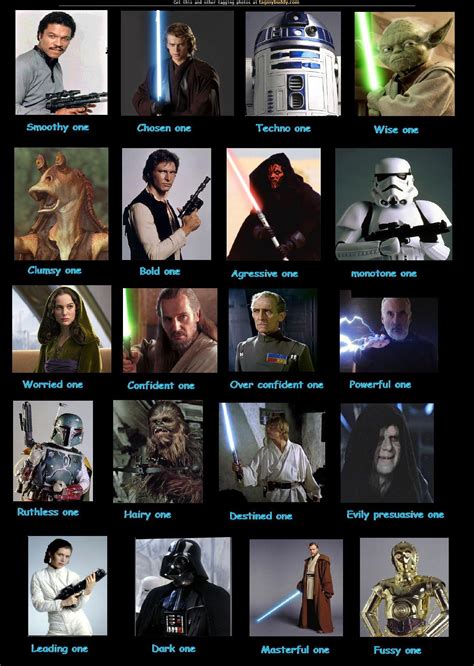 Top 10 Star Wars Characters Ranked At Sara Walker Blog