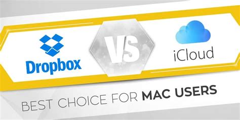 Dropbox Vs Icloud Best Choice For Mac Users