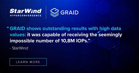 StarWind SAN NAS Over Fibre Channel MDRAID Vs GRAID