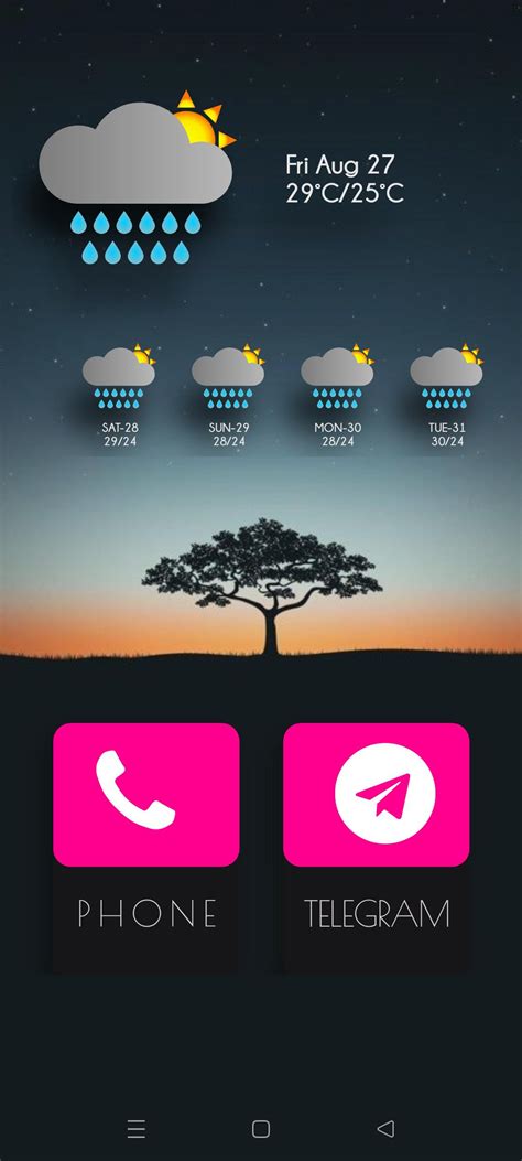 Todays Setup R Kustom
