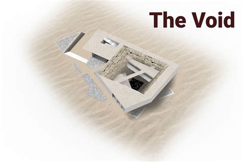 The Void Concept Architecture Project