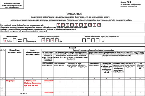 Приклад заповнення №3 Додаток Ф3 декларації про доходи продаж нерухомого рухомого майна