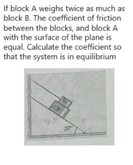Solved If Block A Weighs Twice As Much As Block B The Chegg
