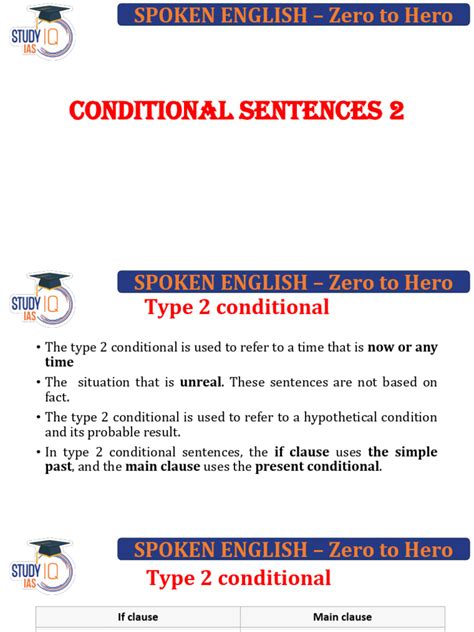 Spoken Pdf Syntax Linguistics