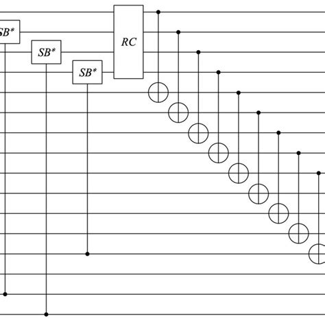 The Scheme For The Key Schedule Of Aes 128 Where Download Scientific Diagram