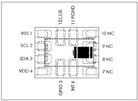 教育平板色温调节的最佳选择 ams OSRAM TCS3707 大大通 简体站