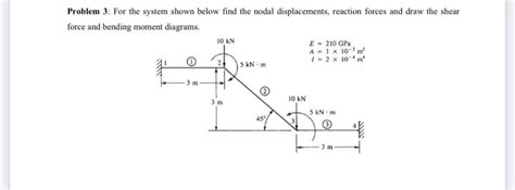 Solved Solve The Question Using Matlab Provide The Matlab Chegg