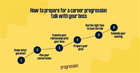 Waleed Raza Memon Posted On Linkedin