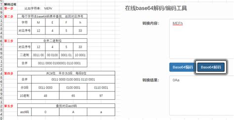 【20211225】ctf逆向中常见加密算法和编码识别ctf 逆向 算法识别 Csdn博客 【20211225】ctf逆向中常见加密算法和编码识别ctf 逆向 算法识别 Csdn博客