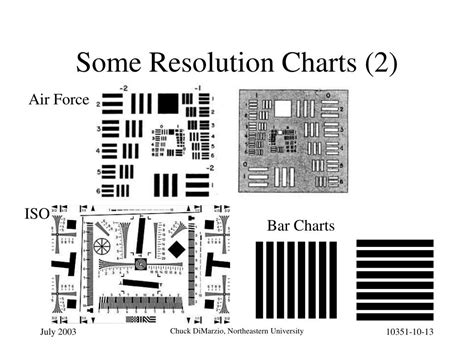 PPT ECEG105 ECEU646 Optics For Engineers Course Notes Part 10 Fourier Optics PowerPoint