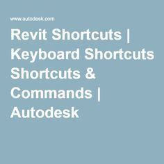 Revit Keyboard Shortcuts Hotkeys Commands Guide Autodesk Learn Revit Keyboard Keyboard