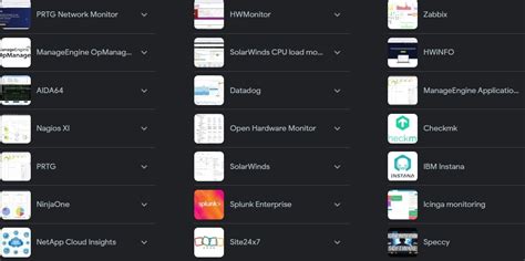 Top 10 Best Computer Hardware Monitoring Software