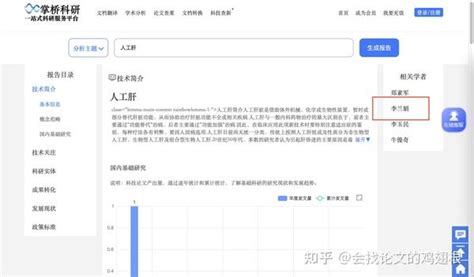 如何查到一个人的所有文献著作 知乎