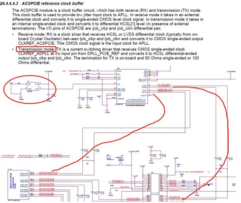 AM PCIe REF CLK Source Processors Forum Processors TI E E Support Forums