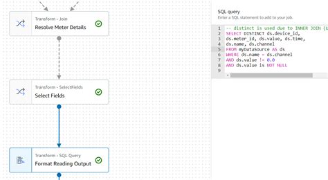 Glue Jobs Are Failing And Cannot Resolve Given Input Column When Run