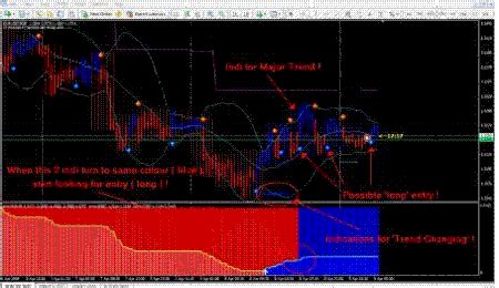 AFX Trader Trading System FX COM