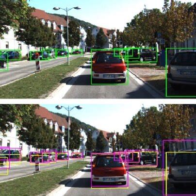 Schematic Representation Of The Methodology To Add Noise Factors To Download Scientific Diagram