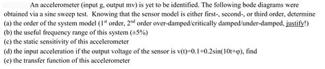 Solved An Accelerometer Input G Output Mv Is Yet To Be