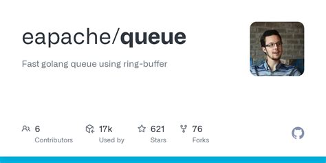 Github Eapachequeue Fast Golang Queue Using Ring Buffer