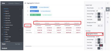 Improve Display Position Of Aggregation Column Header In Data Table · Issue 310 · Metatron App