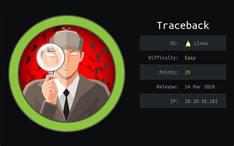 Hackthebox Traceback Write Up R Infosecwriteups