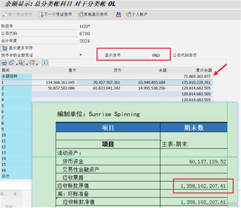 Sap Bw中越南盾等sap小币种转换时遇到的坑sap转换因子底表 Csdn博客 Sap Bw中越南盾等sap小币种转换时遇到的坑sap转换因子底表 Csdn博客