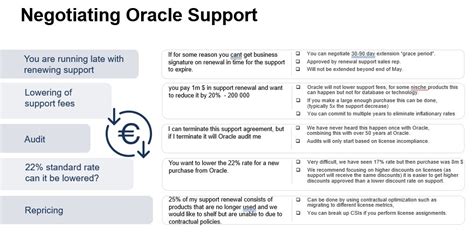 Oracle Support Increased By 8 5 Strategies That Can Lower Your Costs