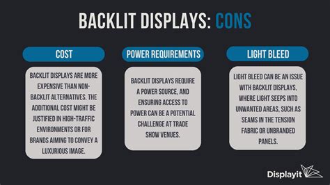 Comparing Backlit Vs Non Backlit Trade Show Displays Pros Cons Displayit