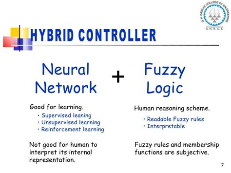 Speed Adaptation Using Neuro Fuzzy Approach