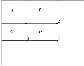 Rectangle Sum 15 Download Scientific Diagram