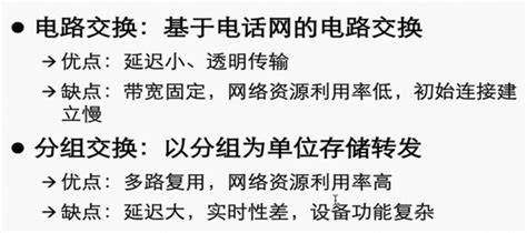 计算机网络基础：拓扑、交换方式与指标 Csdn博客