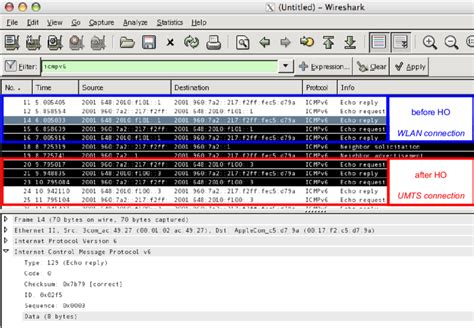 03 Example Of An Icmpv6 Vertical Handover From Wlan To Umts