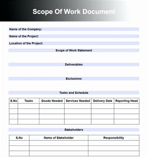 Landscaping Scope Of Work Template
