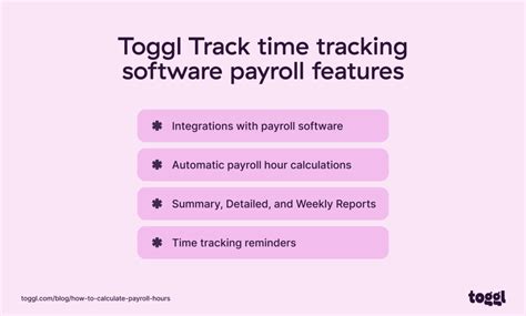 How To Calculate Payroll Hours An In Depth Guide