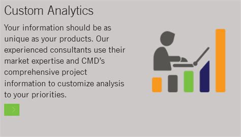 Custom Analytics