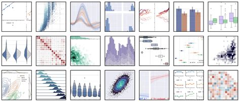Top List 4 Tools Untuk Visualisasi Data Analyst
