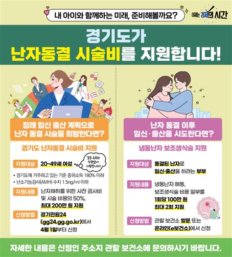 경기도 결혼유무 상관없이 난자동결 시술비 지원 문화일보